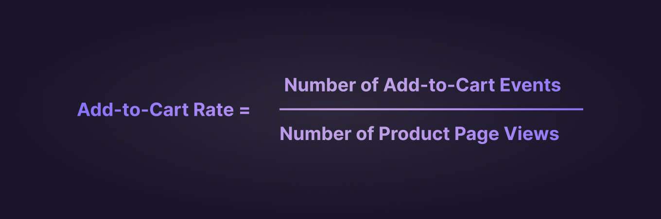 How To Improve Add-To-Cart Rate in eCommerce