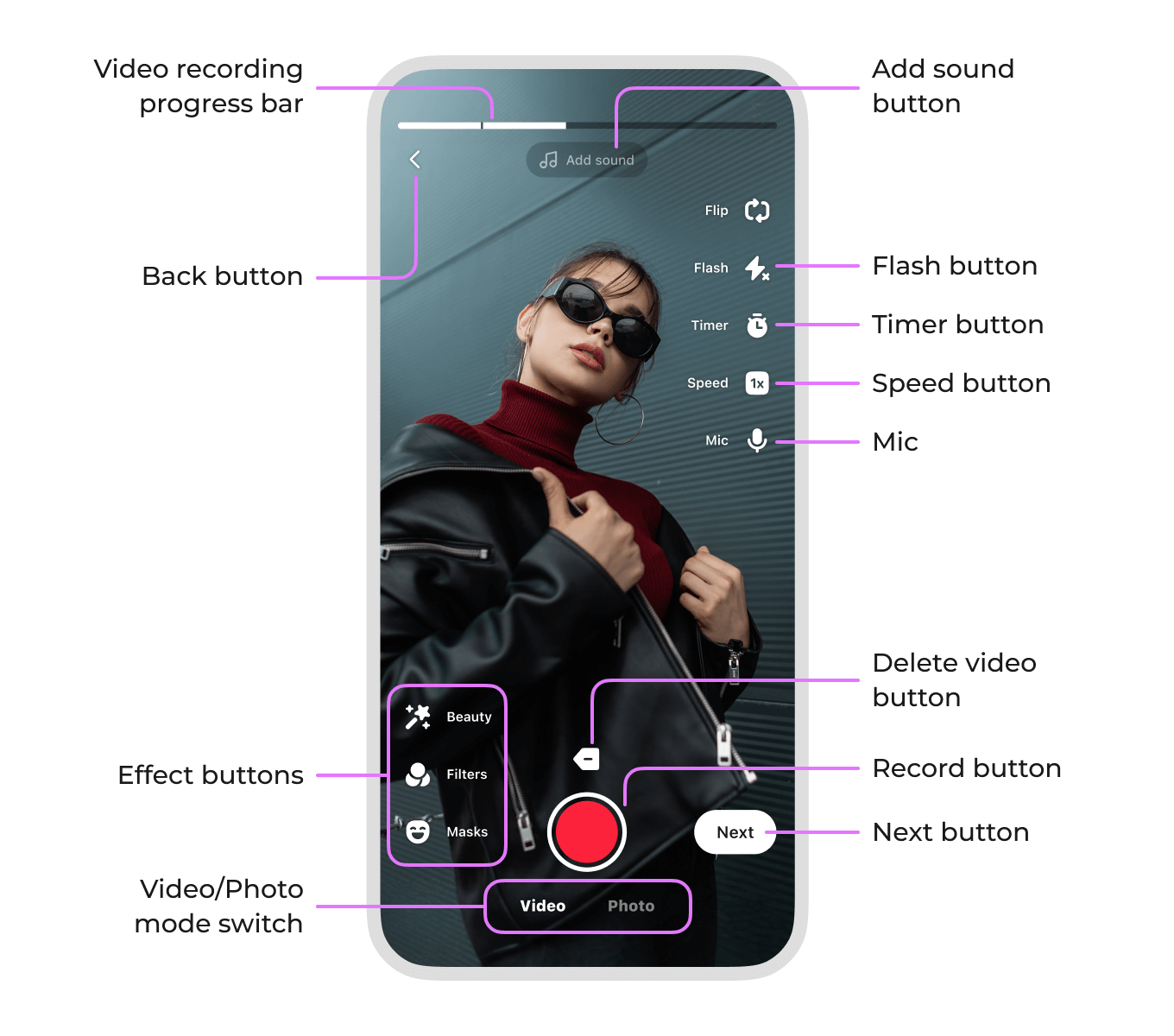 How To Integrate a Video Editor Flutter Plugin In Your Mobile App