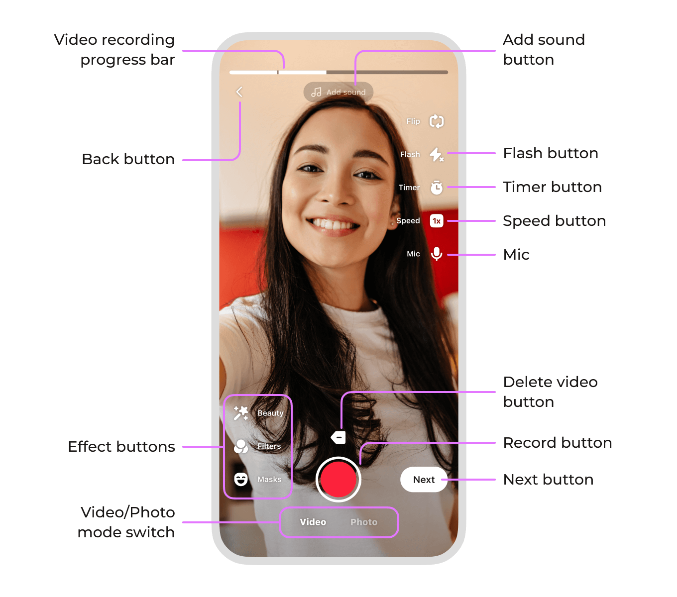 How to Integrate a Kotlin Video Editor In Your Android App