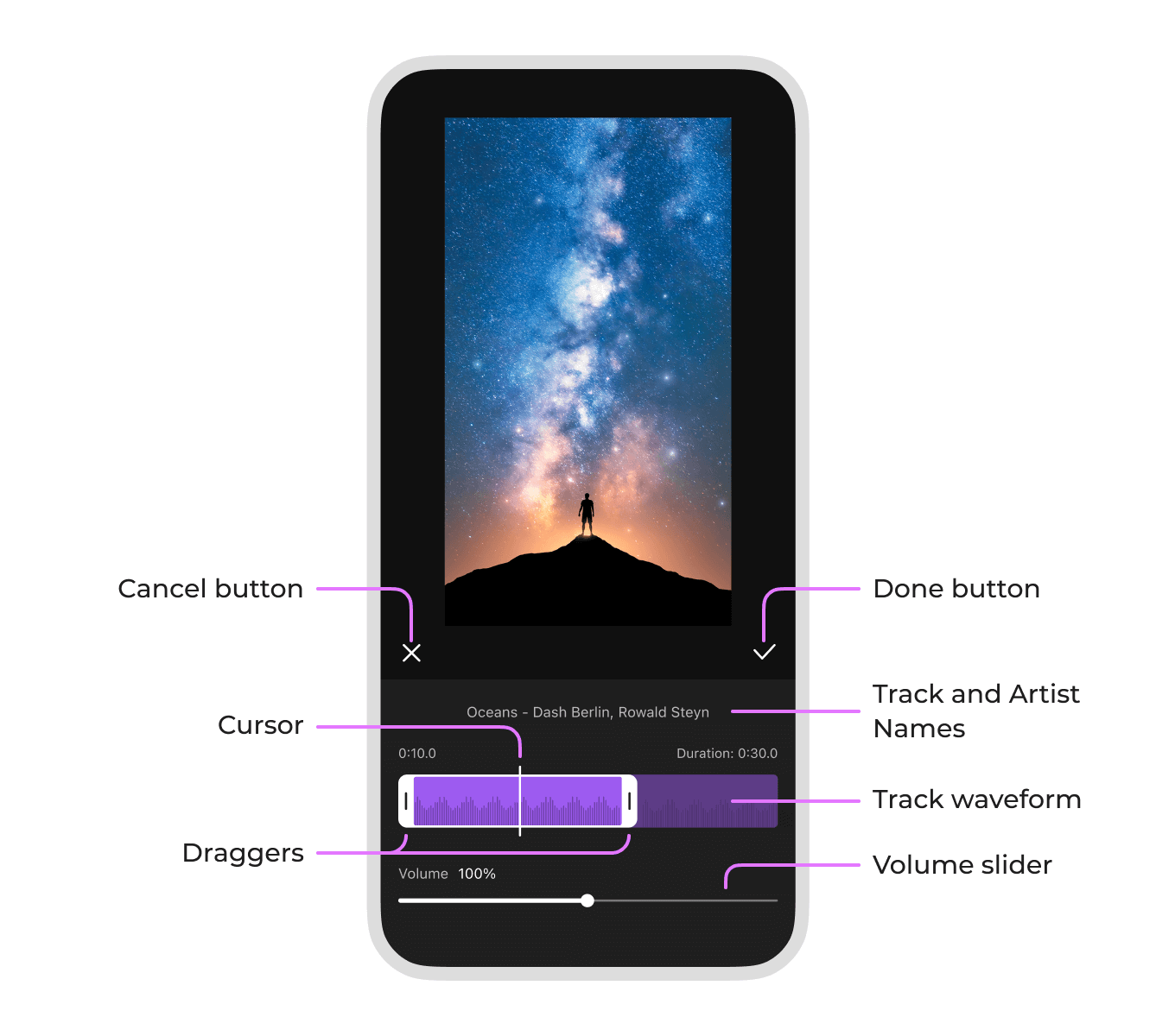 How to Integrate a Kotlin Video Editor In Your Android App