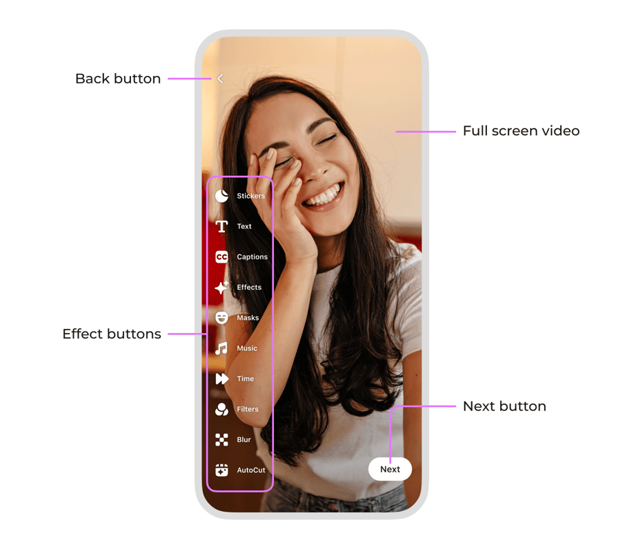 How to Integrate a Kotlin Video Editor In Your Android App