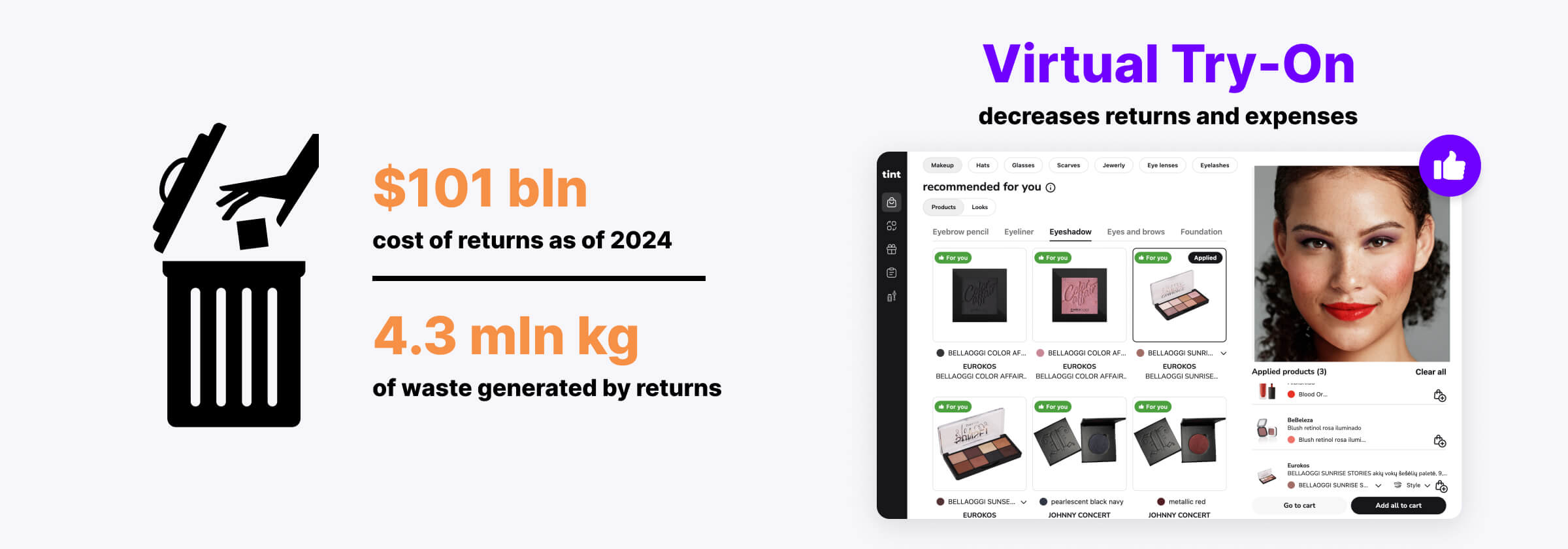 Virtual Try On for E-commerce: AI Technology, Solutions & Examples