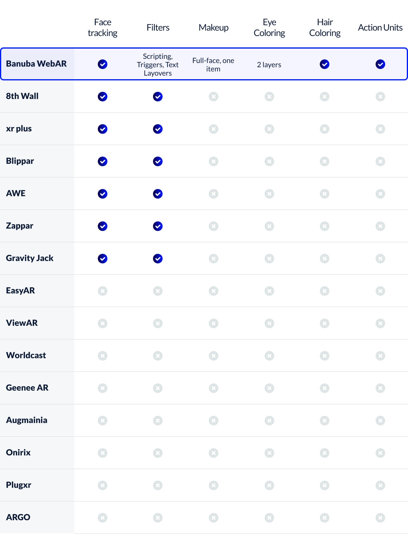 15 Best Web AR Platforms & Tools [2024]