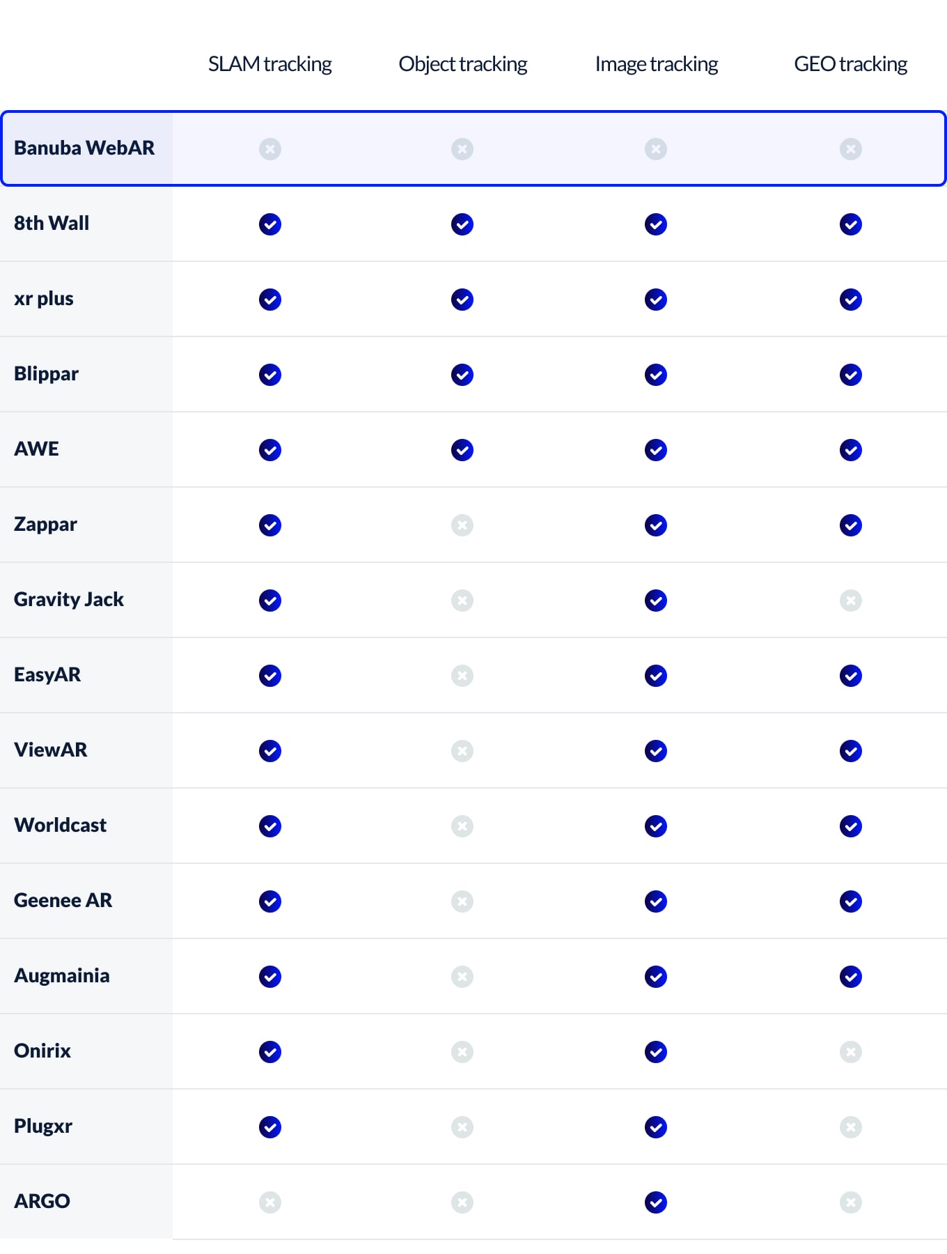 15 Best Web AR Platforms & Tools [2024]